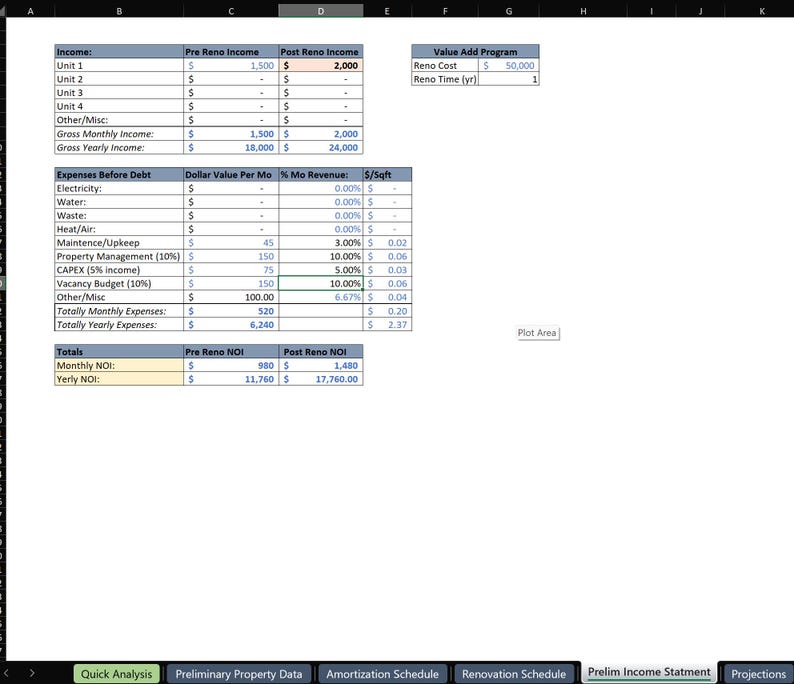 Comprehensive Real Estate Investment Analysis Model - Etsy