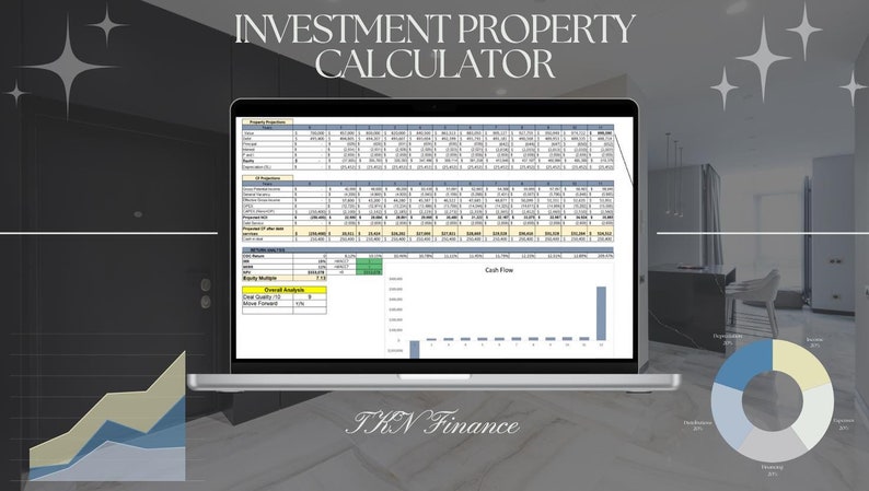The Ultimate Real Estate Investment Analysis Model - Etsy