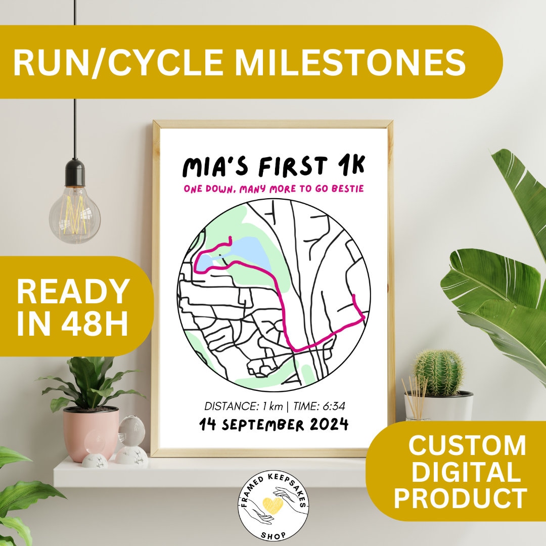 Running / Cycling Milestone Map Custom Printable File - Etsy