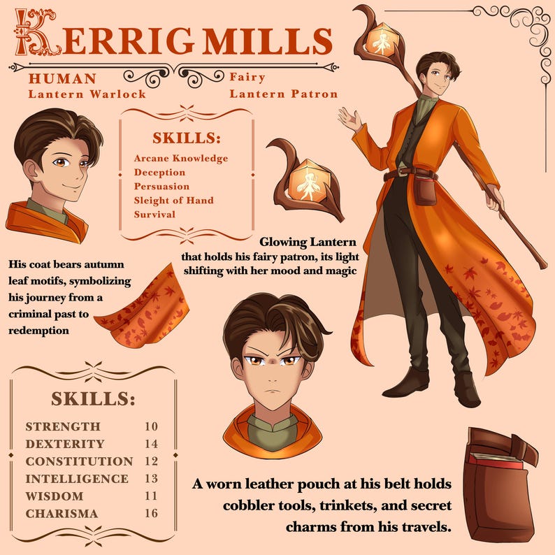 CUSTOM DND Character Sheet, Commission, RPG, Portrait, Fantasy ...