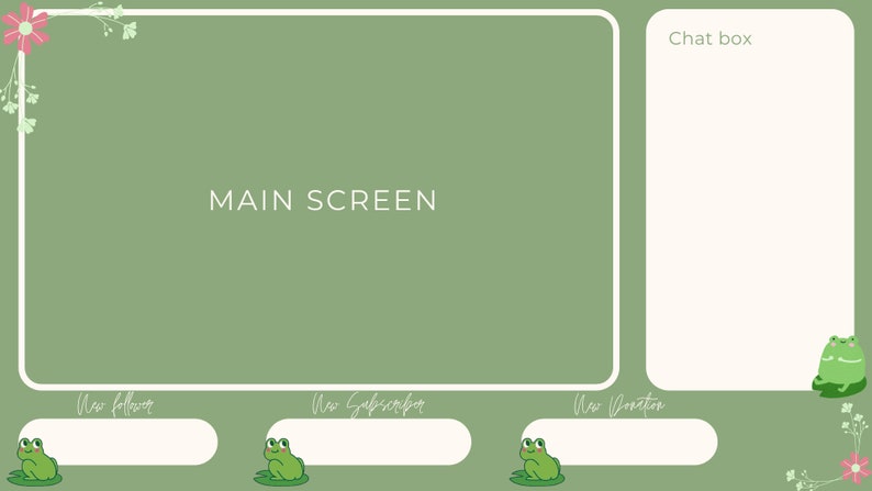 Cute Frog Stream Overlay Pack 4 Adorable Designs for Twitch, Youtube ...
