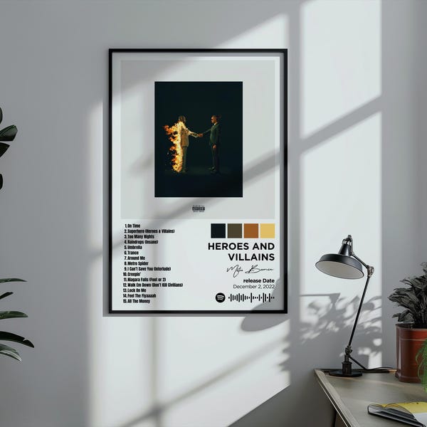 Album Cover Posters - Etsy