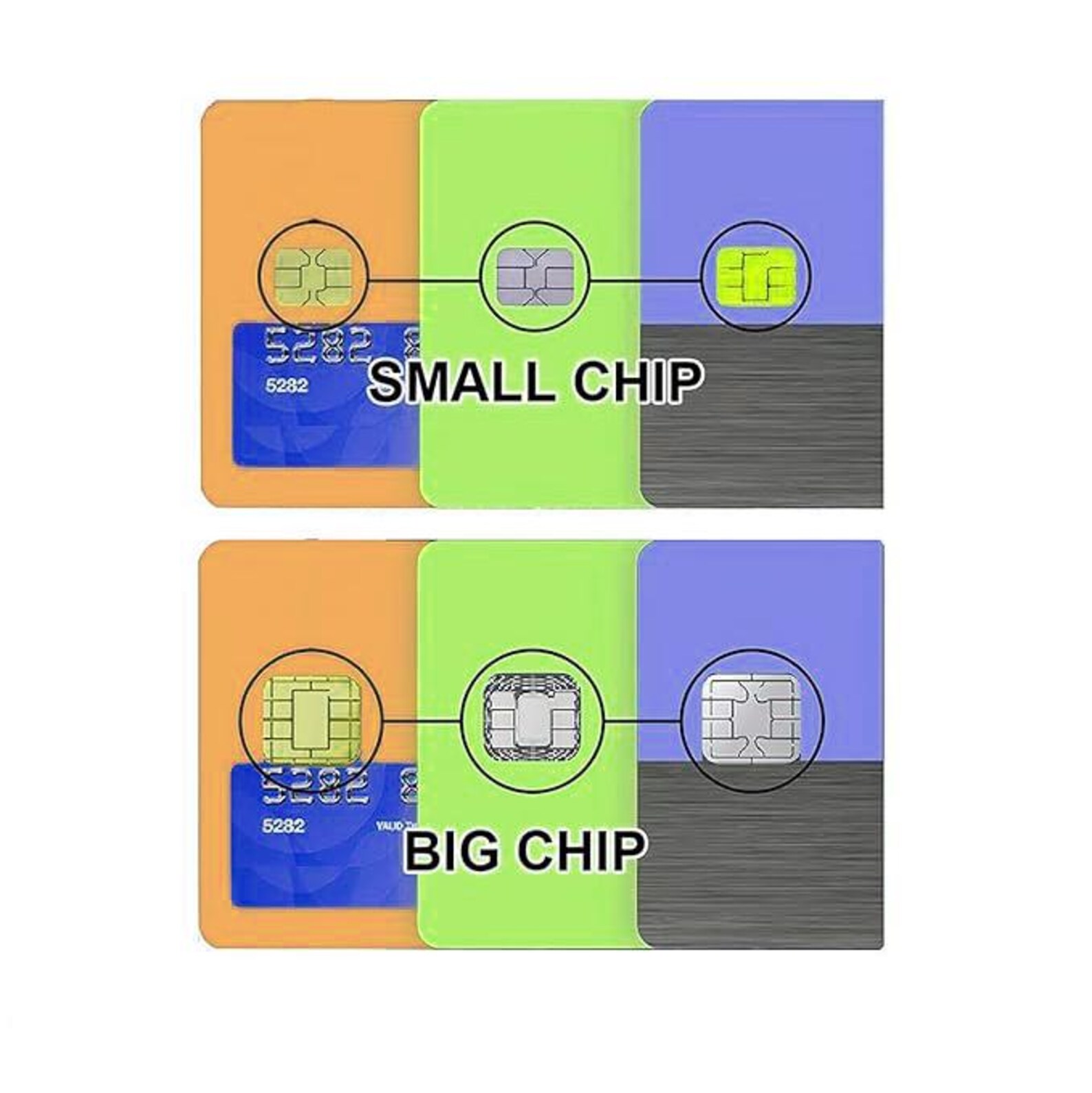 Credit Card Skin Template, Credit Card Svg, Editable Canva File, Credit ...