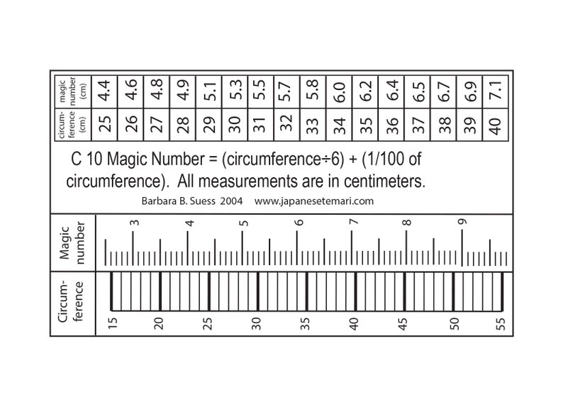 25 V-rulers for Japanese Temari Set of 25 Very Handy Tool - Etsy