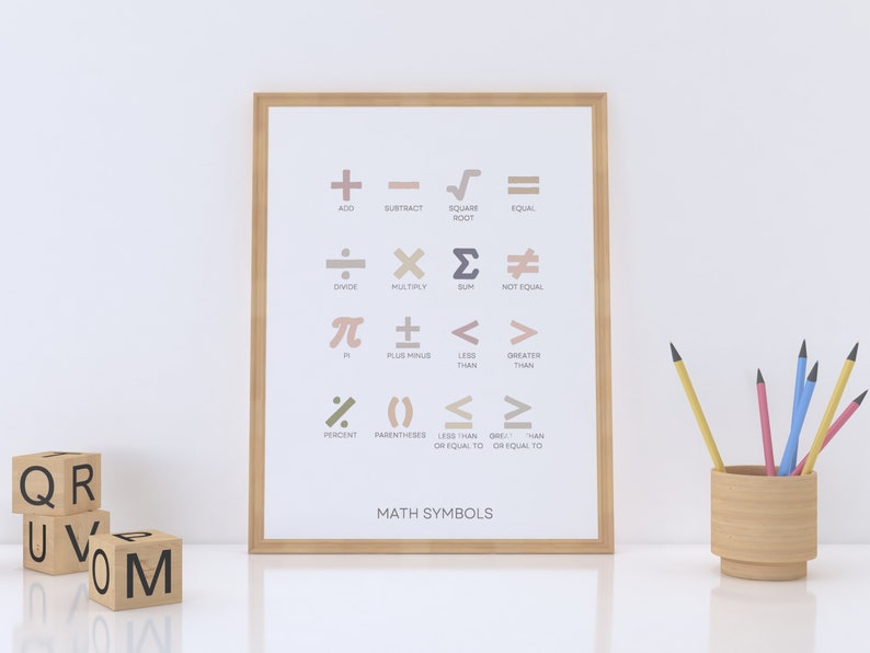 Math Symbols Poster, Classroom, Homeschool, Learning, Math, Symbols ...