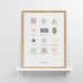 Shapes Poster, Classroom, Homeschool, Learning, Shapes, Geometry ...