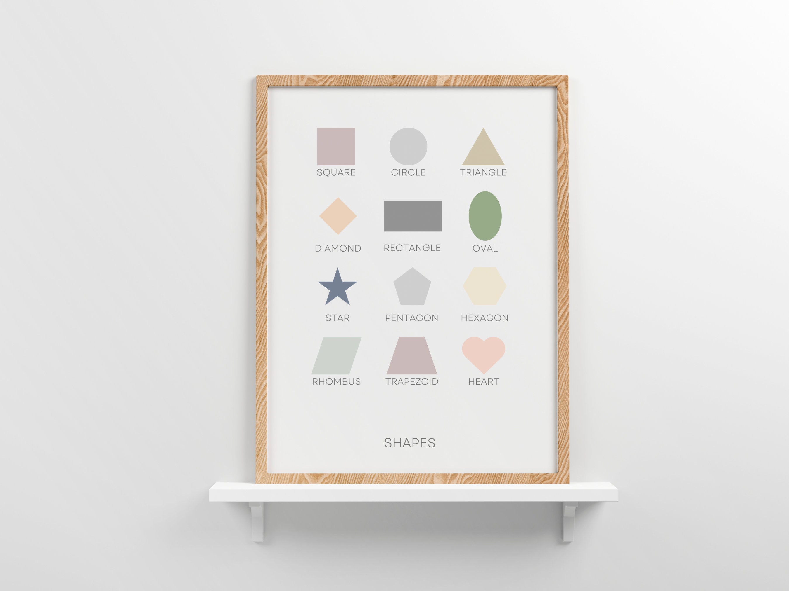 Shapes Poster, Classroom, Homeschool, Learning, Shapes, Geometry ...
