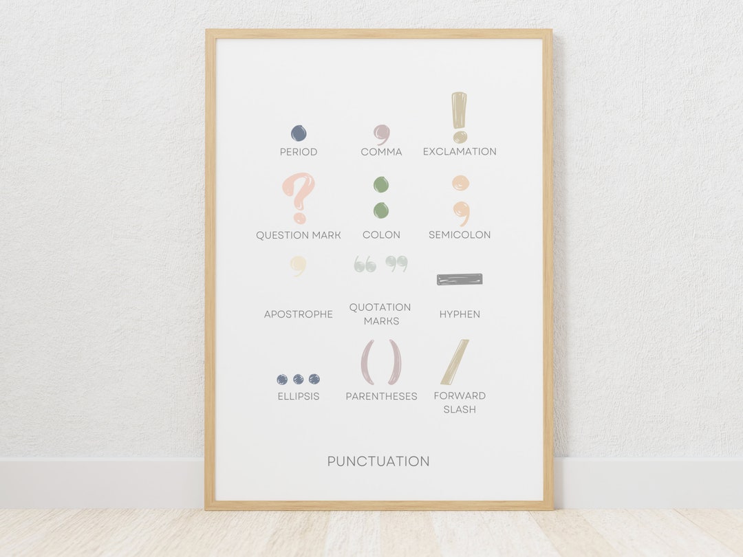 Punctuation Mark Poster, Classroom, Homeschool, Learning, Language ...