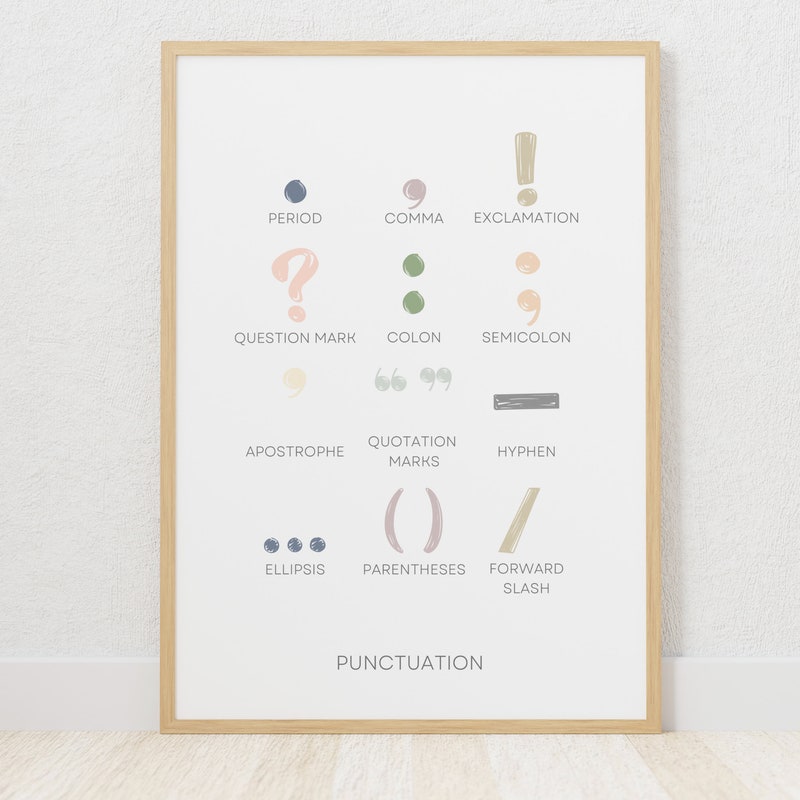 Punctuation Art - Etsy