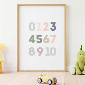Alphabet Poster, Numbers Poster, Classroom, Homeschool, Learning ...