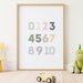 Alphabet Poster, Numbers Poster, Classroom, Homeschool, Learning ...
