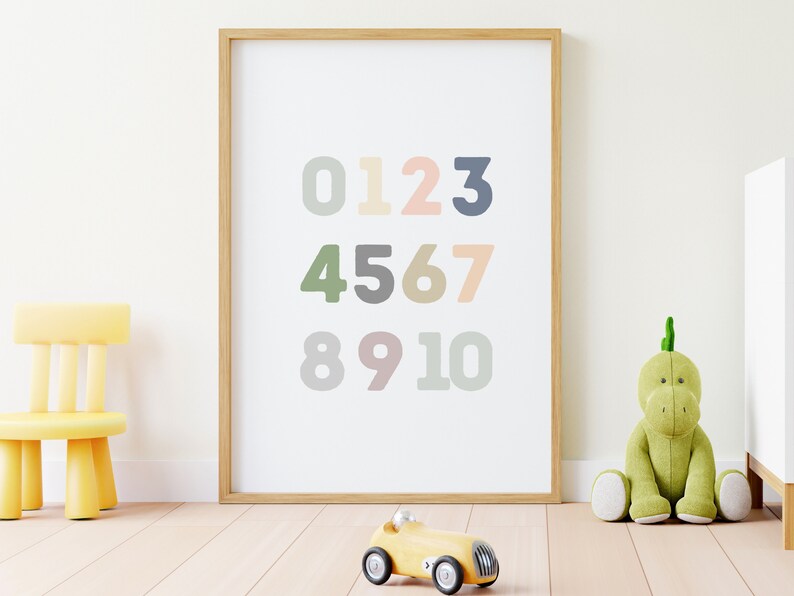 Alphabet Poster, Numbers Poster, Classroom, Homeschool, Learning ...
