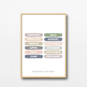 Days of the Week Poster, Months of the Year Poster, Classroom, Days ...