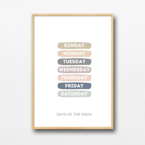 Days of the Week Poster, Months of the Year Poster, Classroom, Days ...