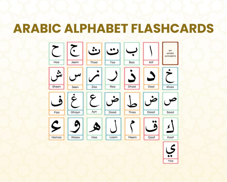 Arabic Alphabet Flashcards, Printable Flashcards, Kids Islamic Resource ...