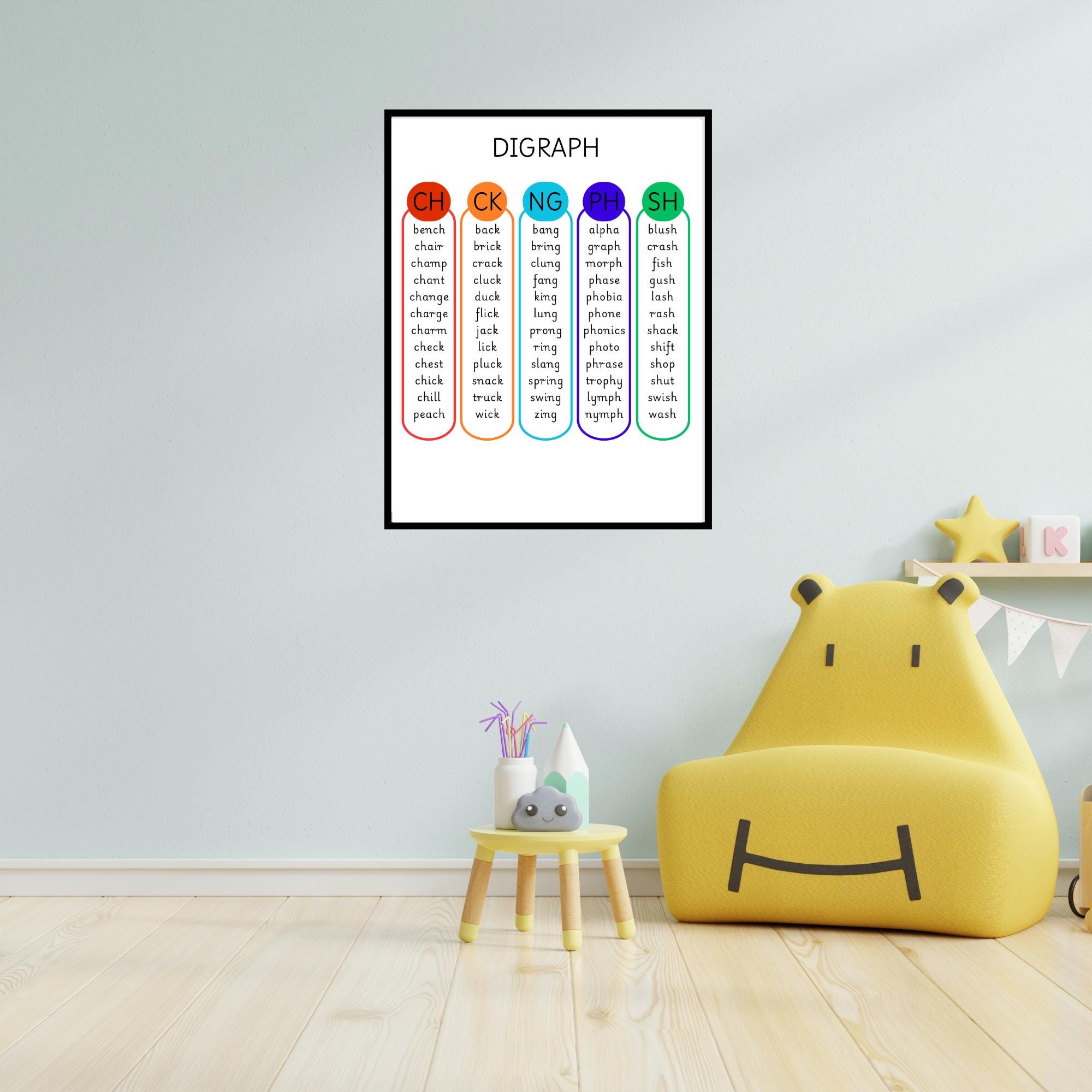 Printable Educational Digraphs Poster Phonics Chart for Kids in 8.5x11 ...