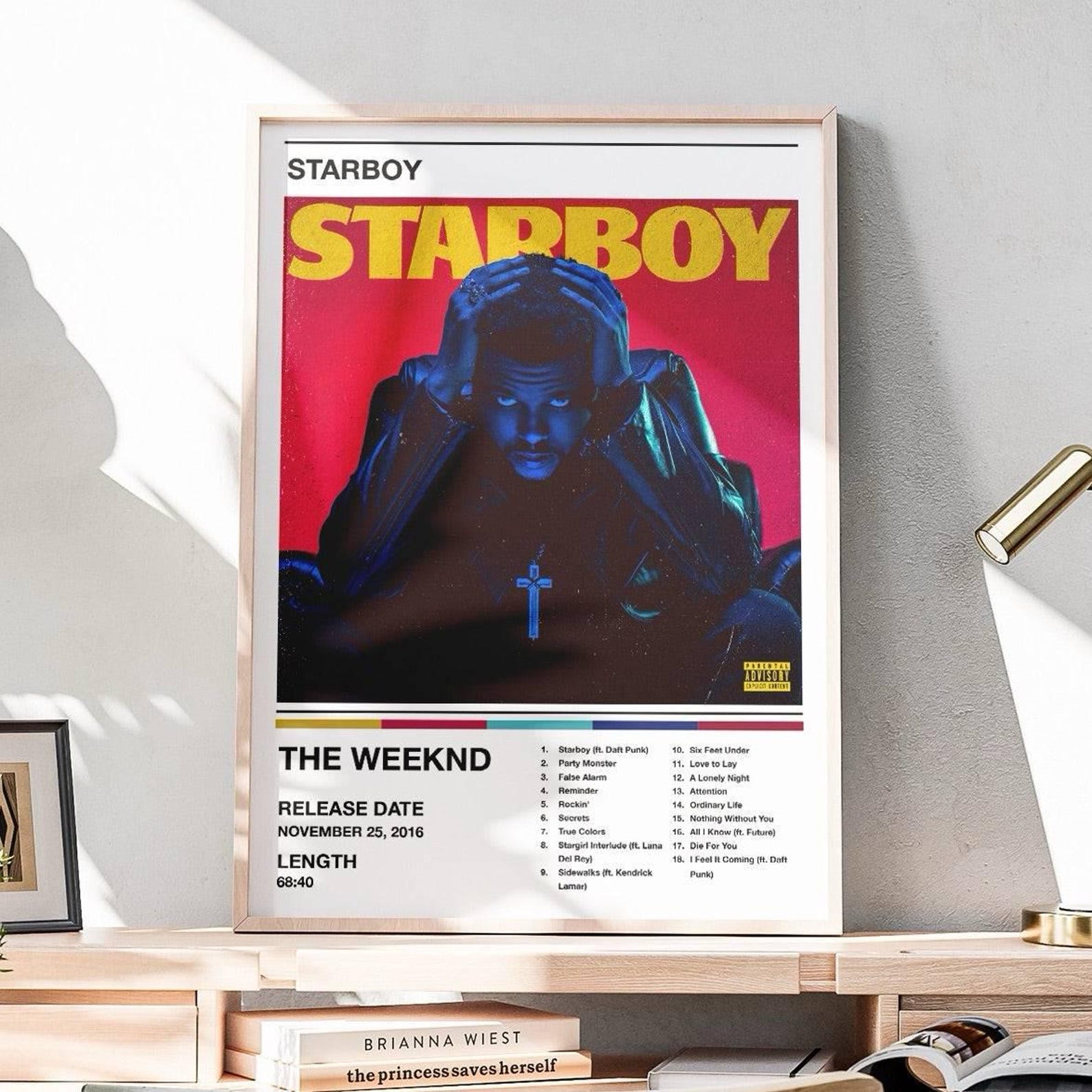 Custom Album Cover Print | Any Album | Framed Canvas Print | Album ...