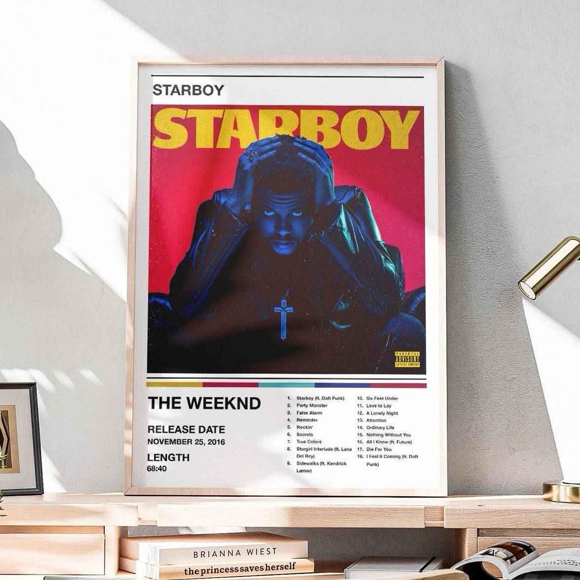 Custom Album Cover Print | Any Album | Framed Canvas Print | Album ...