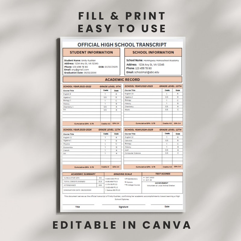 Scale Grading - Etsy