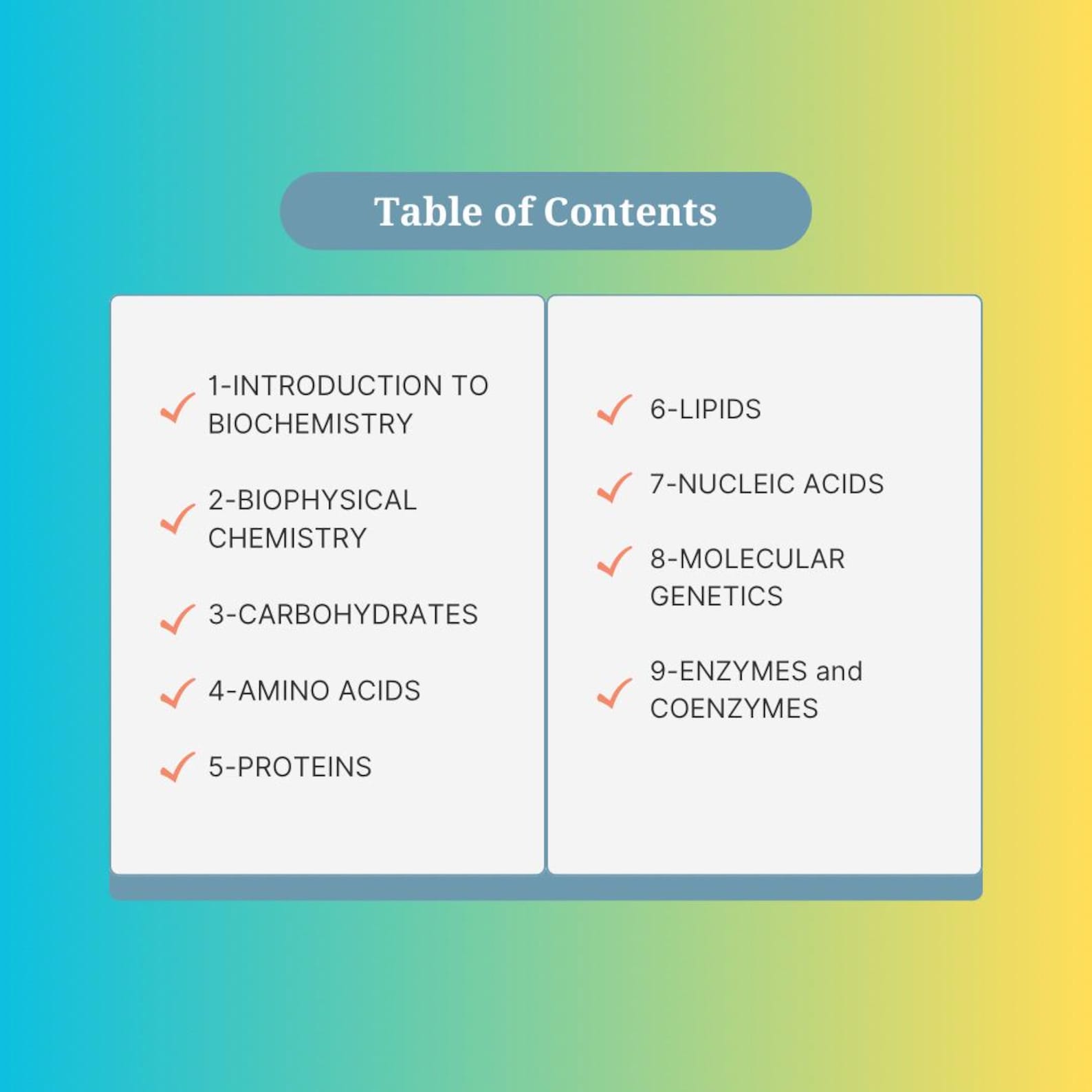 Biochemistry Notes | Biochemistry Full Course | Study Notes ...