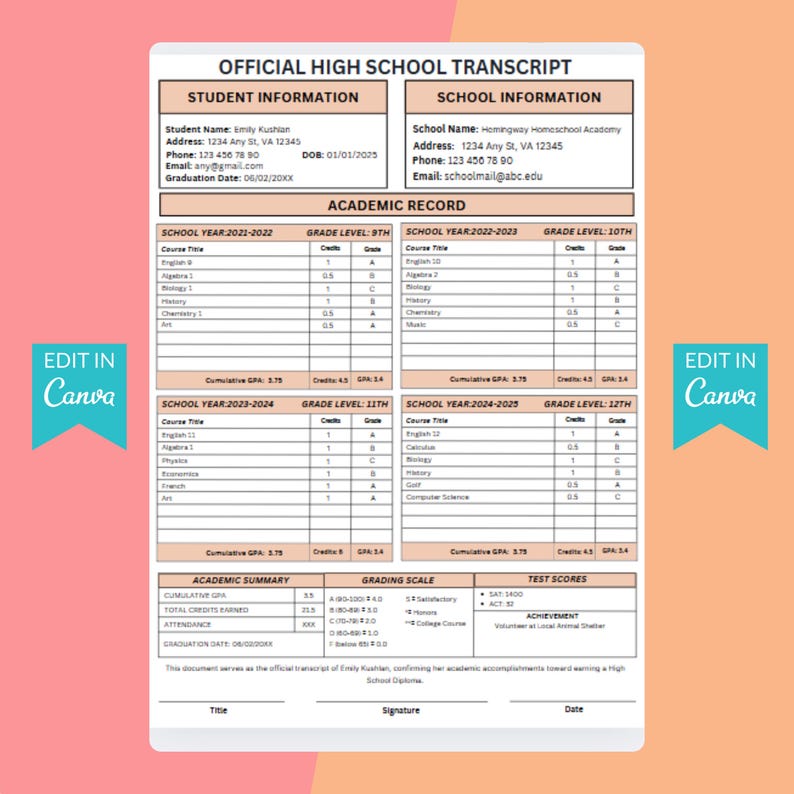 Fillable Printable High School Transcript Canva Template | Editable ...