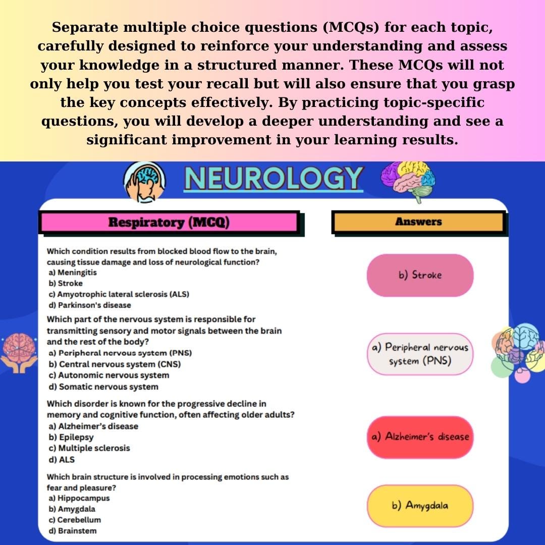 Pharmacology Flashcards Bundle | Pharmacology Notes | Pharmacology ...