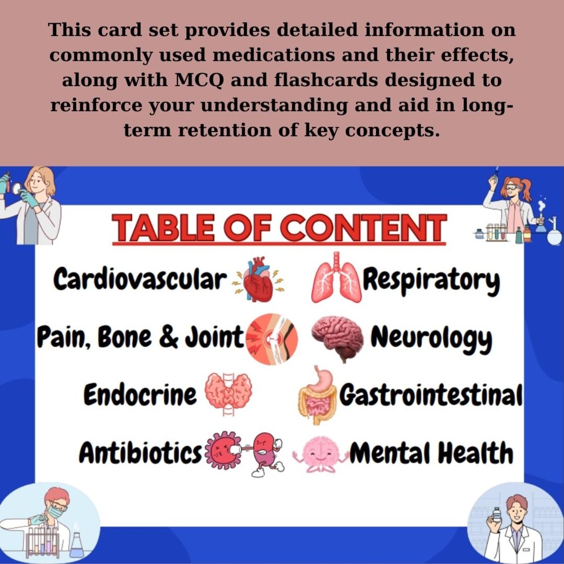 Pharmacology Flashcards Bundle | Pharmacology Notes | Pharmacology ...