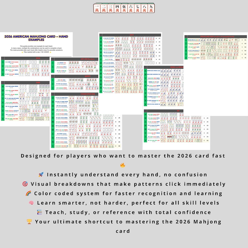 2026 Mahjong Cheat Sheet Printable, American Card Hands Visual Guide ...
