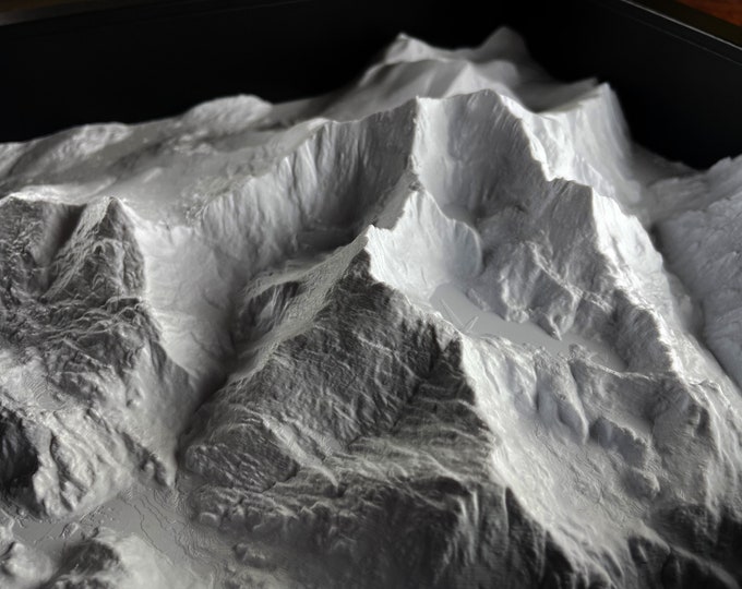 Gift Finder on Etsy - Get Perfect Present Ideas Every Time