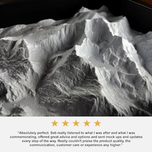 Custom 3D Printed Topographic Map – Capture A Favourite Landscape in ...