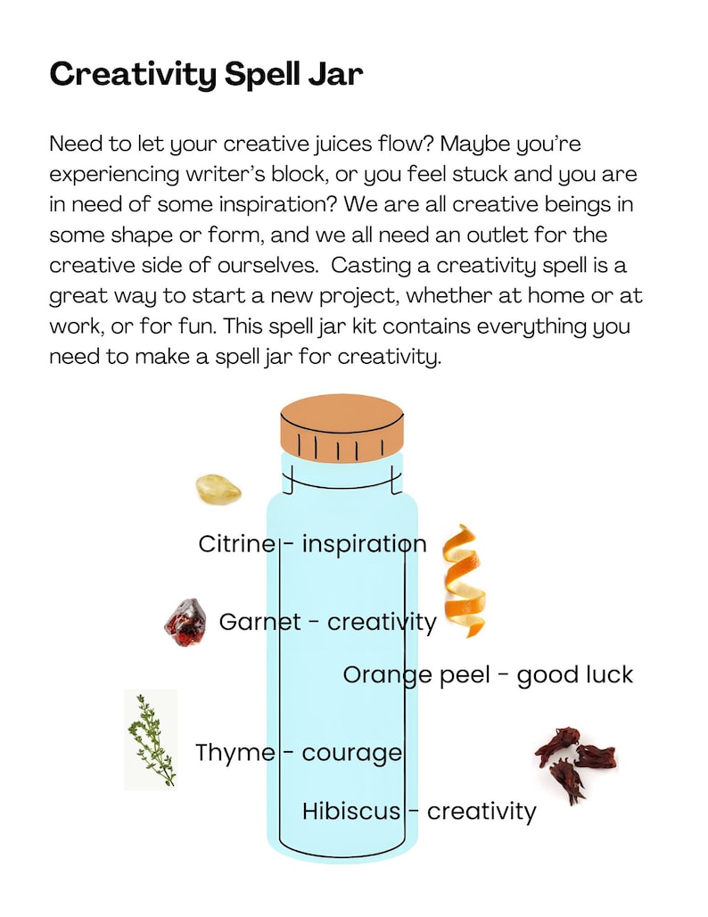 Spell Jar Kit for Creativity - Includes All Required Herbs and Crystals ...