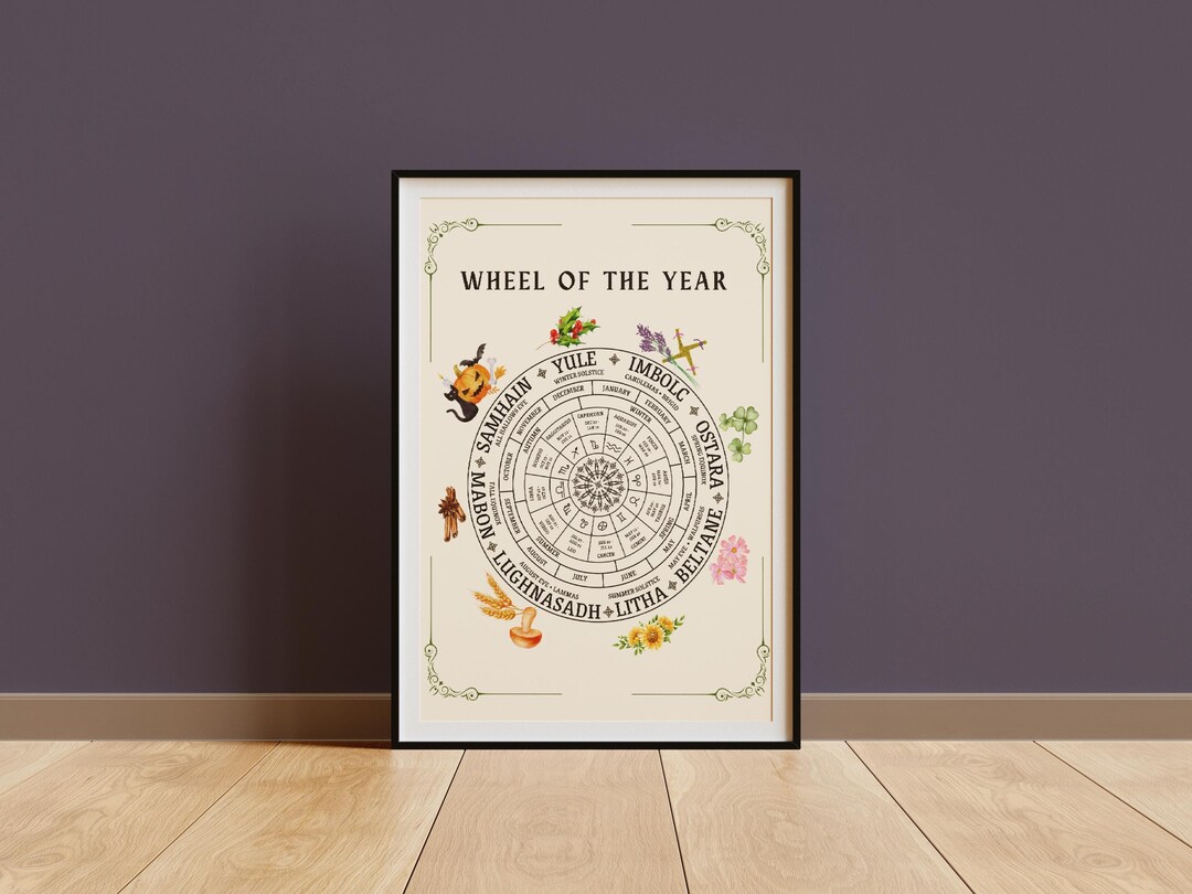 Wheel of the Year Pagan Print Digital Download Wiccan Sabbat Calendar ...