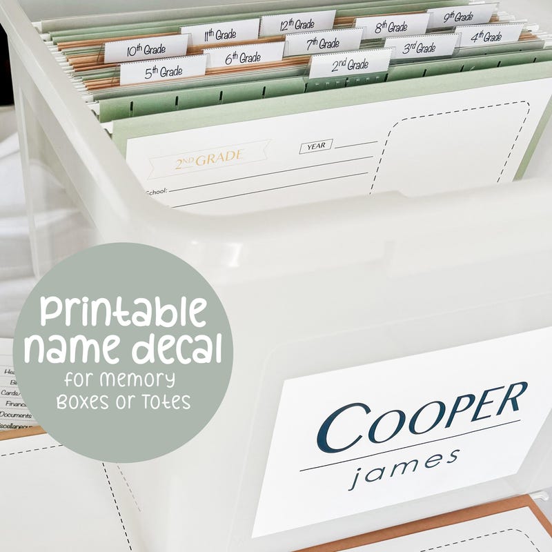 Editable Labels for Totes - Etsy