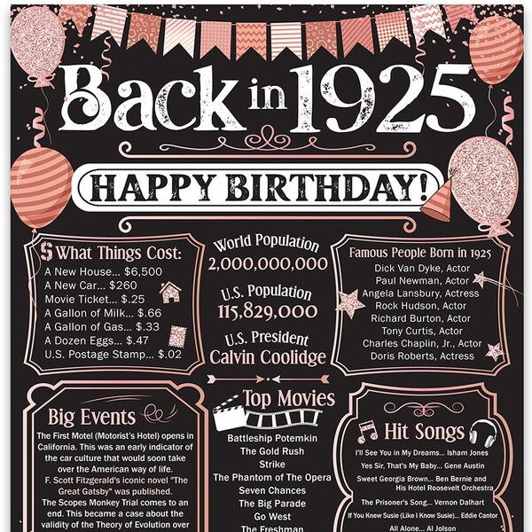 1925 Birthday - Etsy