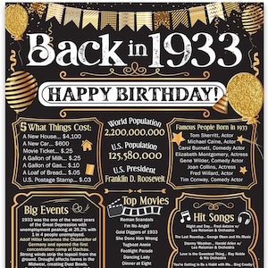 Instant Digital Download Celebrating the Year 1933 Birthday - Etsy