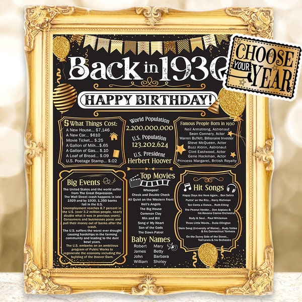 1930 Birthday Banner - Etsy
