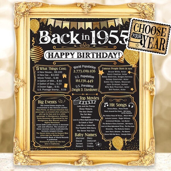 68th Birthday - Etsy