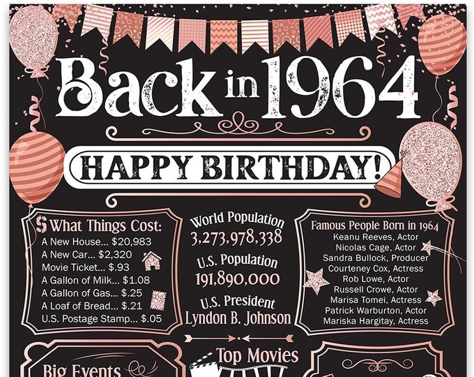 Instant Digital Download Celebrating the Year 1964 Birthday Rose Gold ...