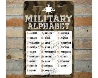 Military Alphabet | Etsy