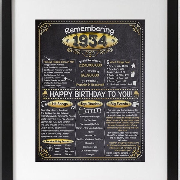 1934 Birthday Poster - Etsy