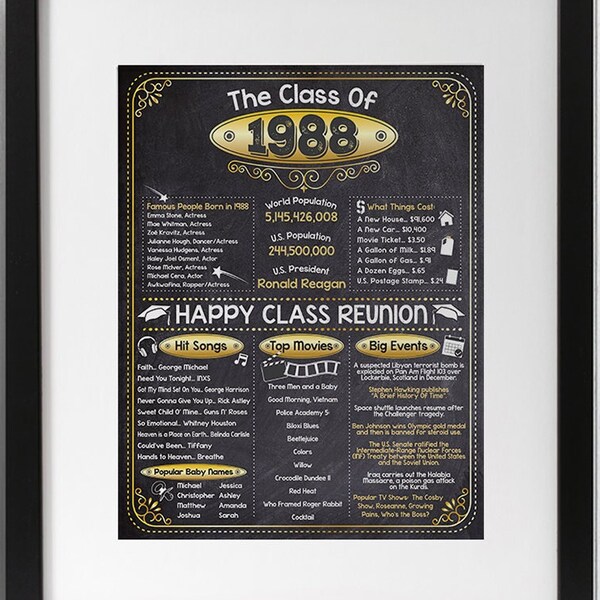 35th Class Reunion - Etsy