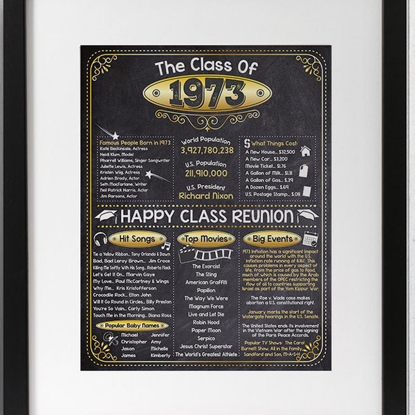 1973 Class Reunion - Etsy