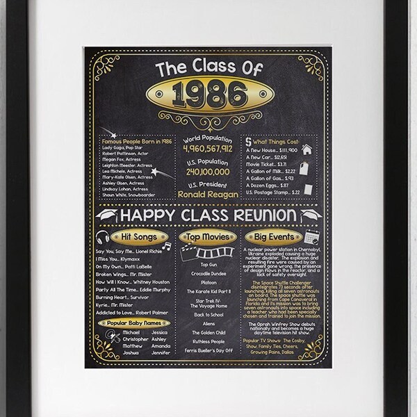 Class of 1974 Reunion Decorations - Etsy