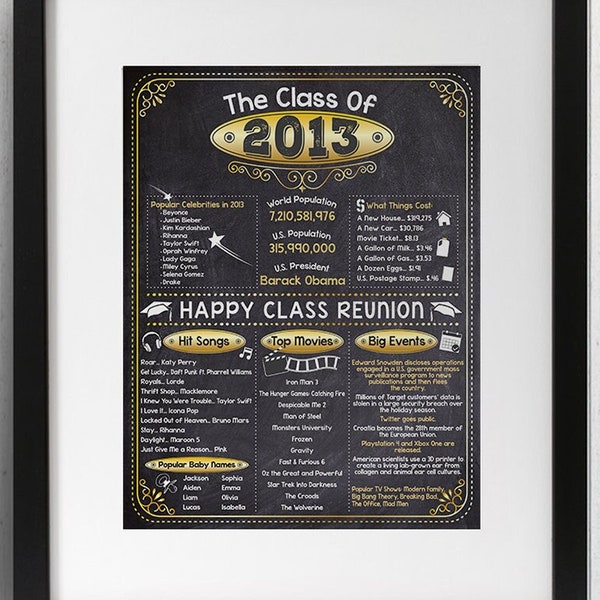 Class of 2013 Banner - Etsy