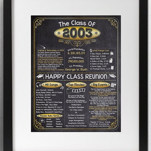 Class Reunion - Etsy