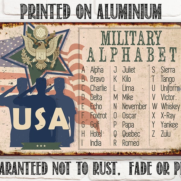 Military Alphabet - Etsy