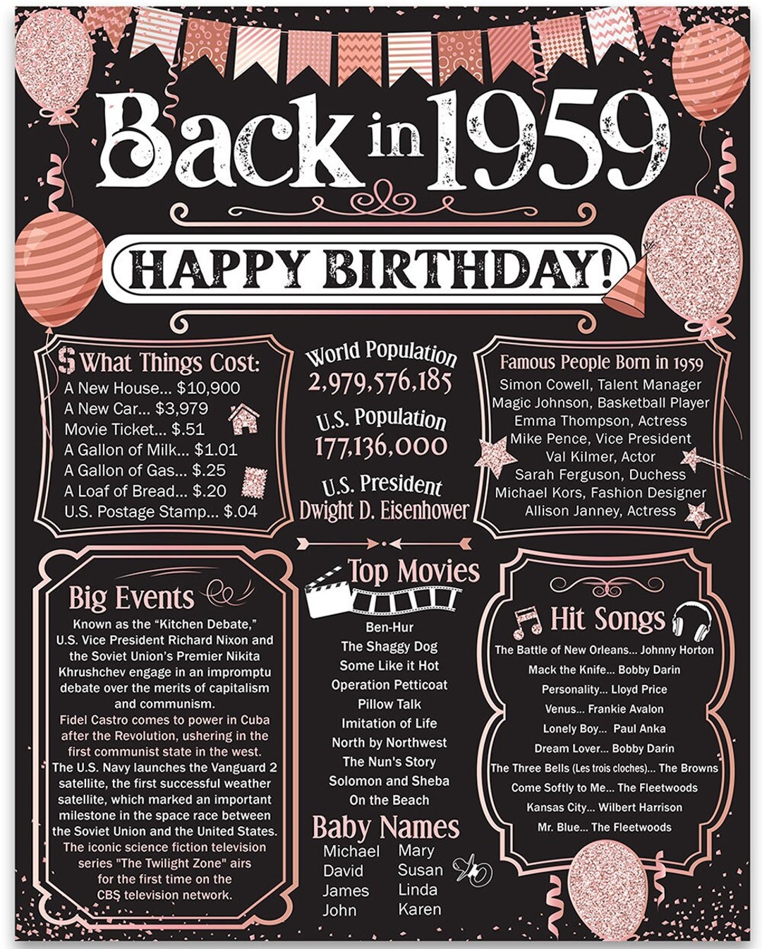 Instant Digital Download Celebrating the Year 1959 Birthday Rose Gold ...