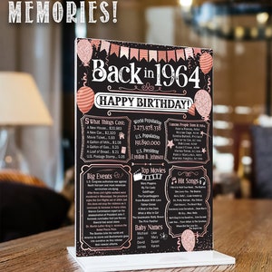 Instant Digital Download Celebrating the Year 1964 Birthday Rose Gold ...