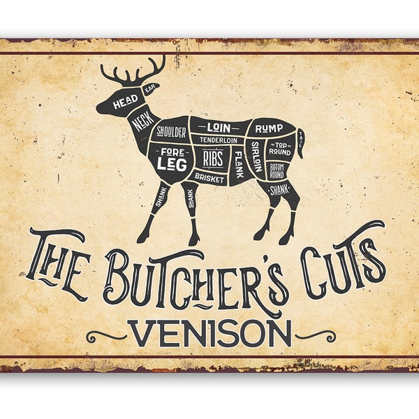 Butcher Shop - Etsy