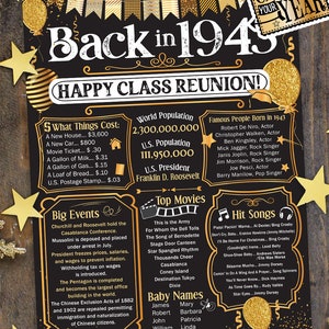 80th High School Reunion Decoration in Gold or Rose Gold Class of 1943 ...